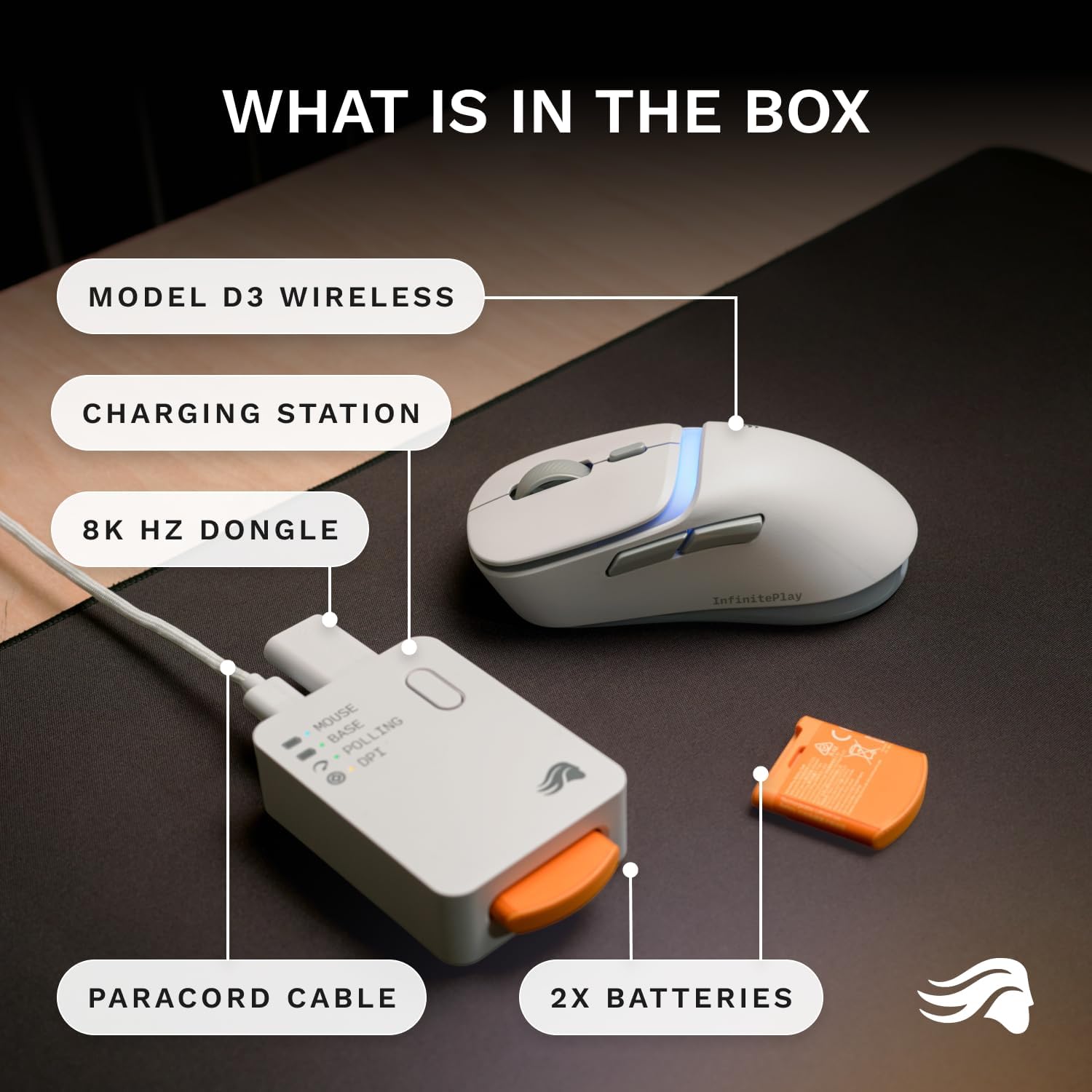 Glorious Model D 3 Wireless Ultralight RGB Ergonomic Gaming Mouse GLO ...